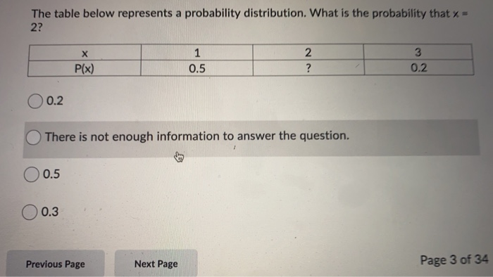 Solved The table below represents a probability | Chegg.com