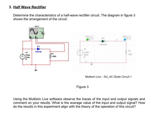 Solved 3. Half Wave Rectifier Determine the characteristics | Chegg.com