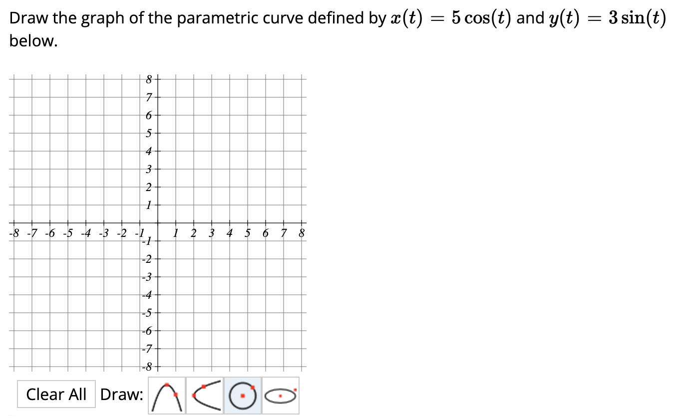 Solved Draw the graph of the parametric curve defined by | Chegg.com