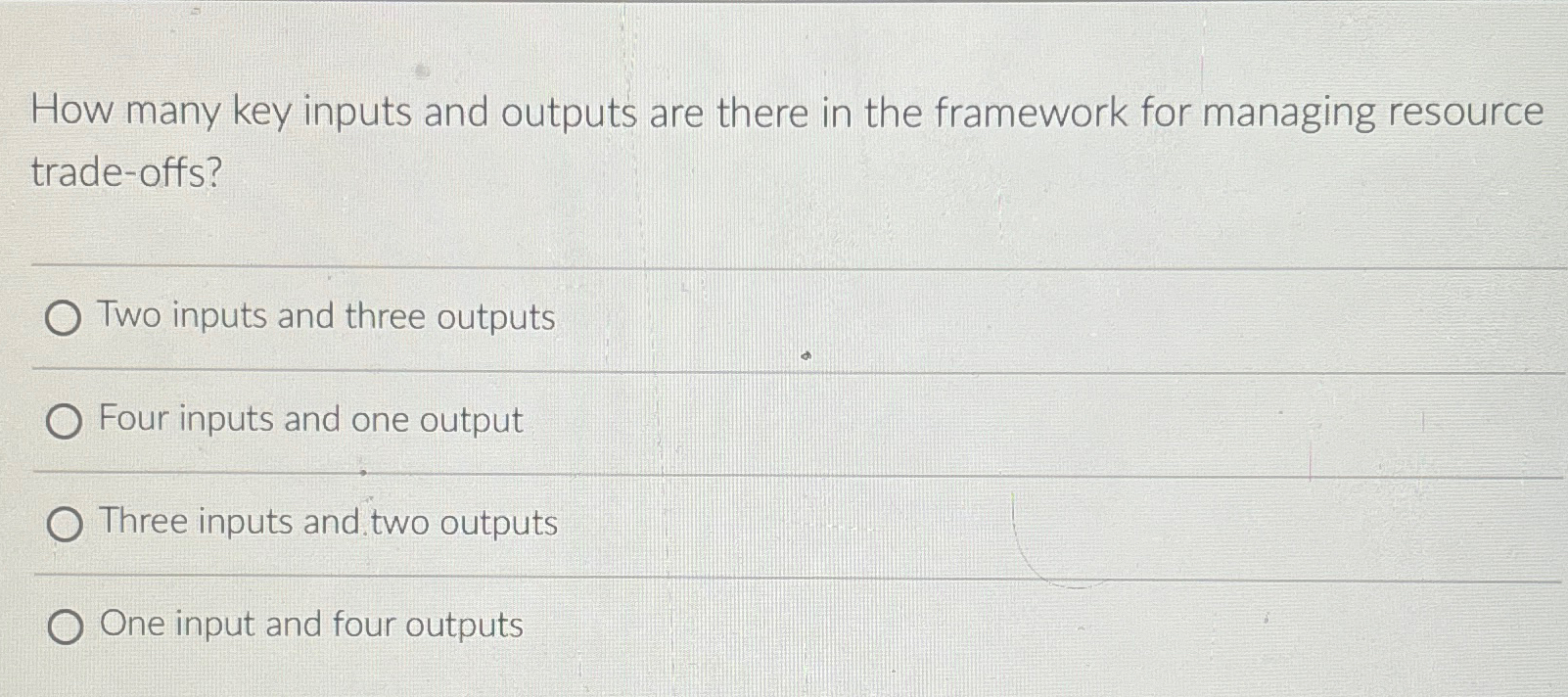 Solved How many key inputs and outputs are there in the | Chegg.com