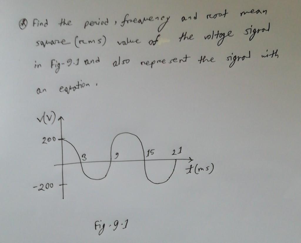 Solved and root mean Find the period , frequency square | Chegg.com