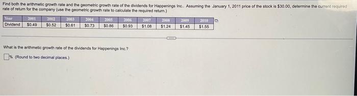 Solved Find both the arithmetic growth rate and the | Chegg.com