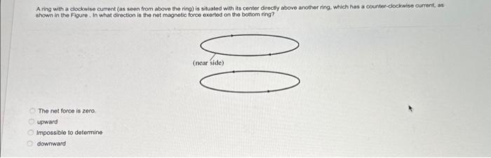 Solved A ring with a clockwise current (as seen from above | Chegg.com