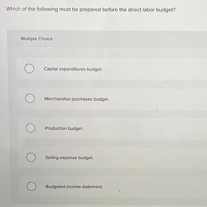 Solved The overhead cost variance is: Multiple Choice The | Chegg.com