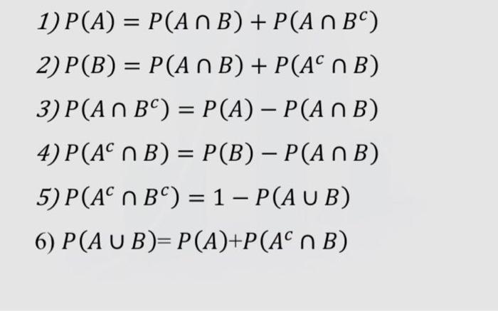 Solved probability - Additive Rules• I hope to solve the | Chegg.com