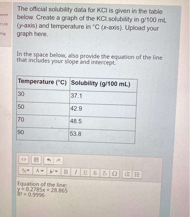 Solved EXPERIMENT 1: Record your results for the four | Chegg.com