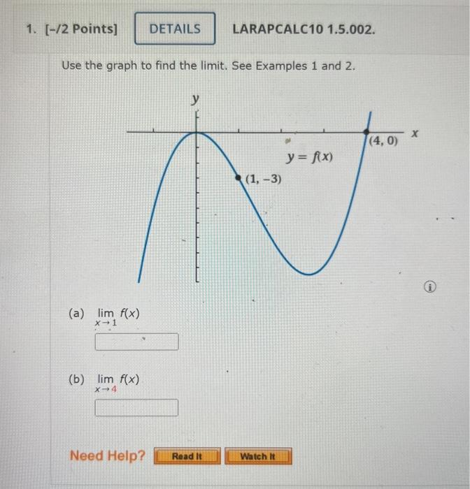 Solved LARAPCALC10 1.5.002. Use the graph to find the limit. | Chegg.com