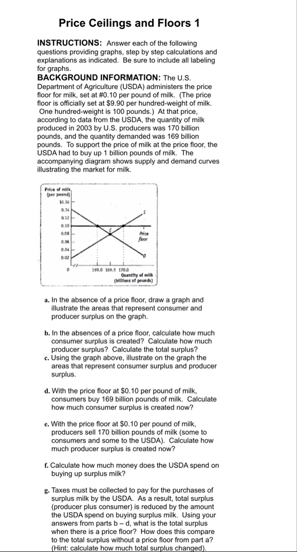 Solved Price Ceilings and Floors 1INSTRUCTIONS: Answer each | Chegg.com