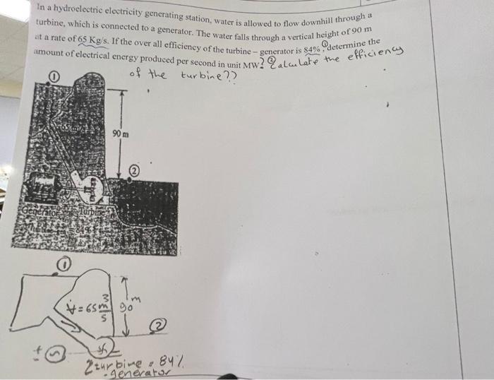 Solved In a hydroelectric electricity generating station, | Chegg.com