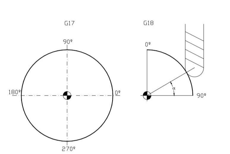 Solved Write a CNC code | Chegg.com Solved Write a CNC code | Chegg.com