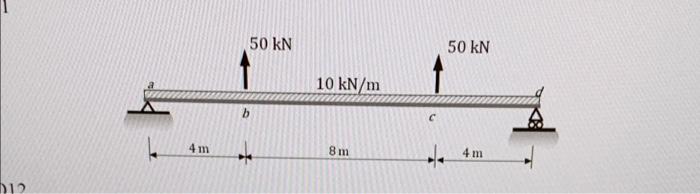 Solved 50 KN 50 KN 10 kN/m b 4 m 8 m . 4.m 12 | Chegg.com