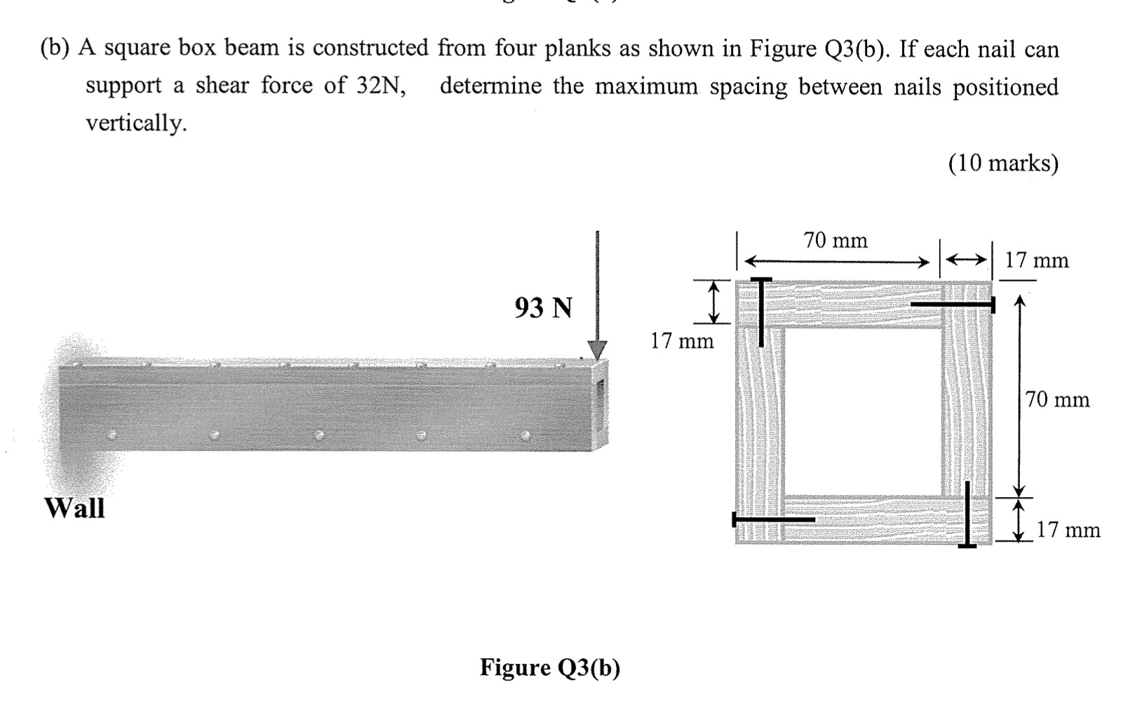 Solved (b) ﻿A square box beam is constructed from four | Chegg.com