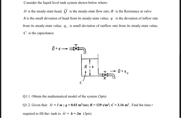 Solved Consider the liquid level tank system shown below | Chegg.com