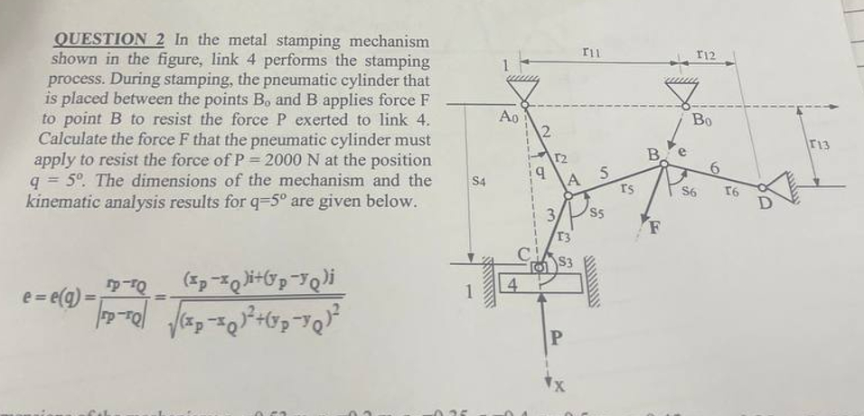 Solved OUESTION 2 ﻿In the metal stamping mechanismshown in | Chegg.com