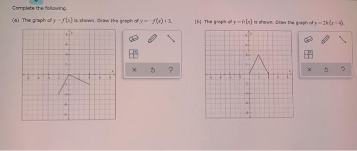 Solved Complete the following (a) The graph of y(«) is | Chegg.com