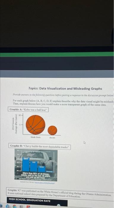 Solved Topics: Data Visualization and Misleading Graphs | Chegg.com
