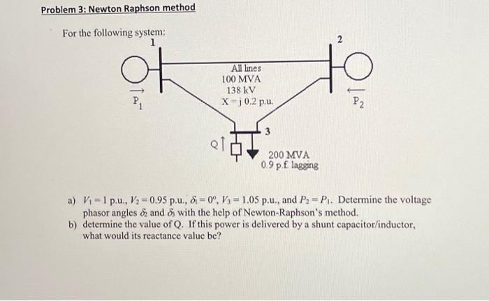 Solved Problem 3: Newton Raphson method For the following | Chegg.com