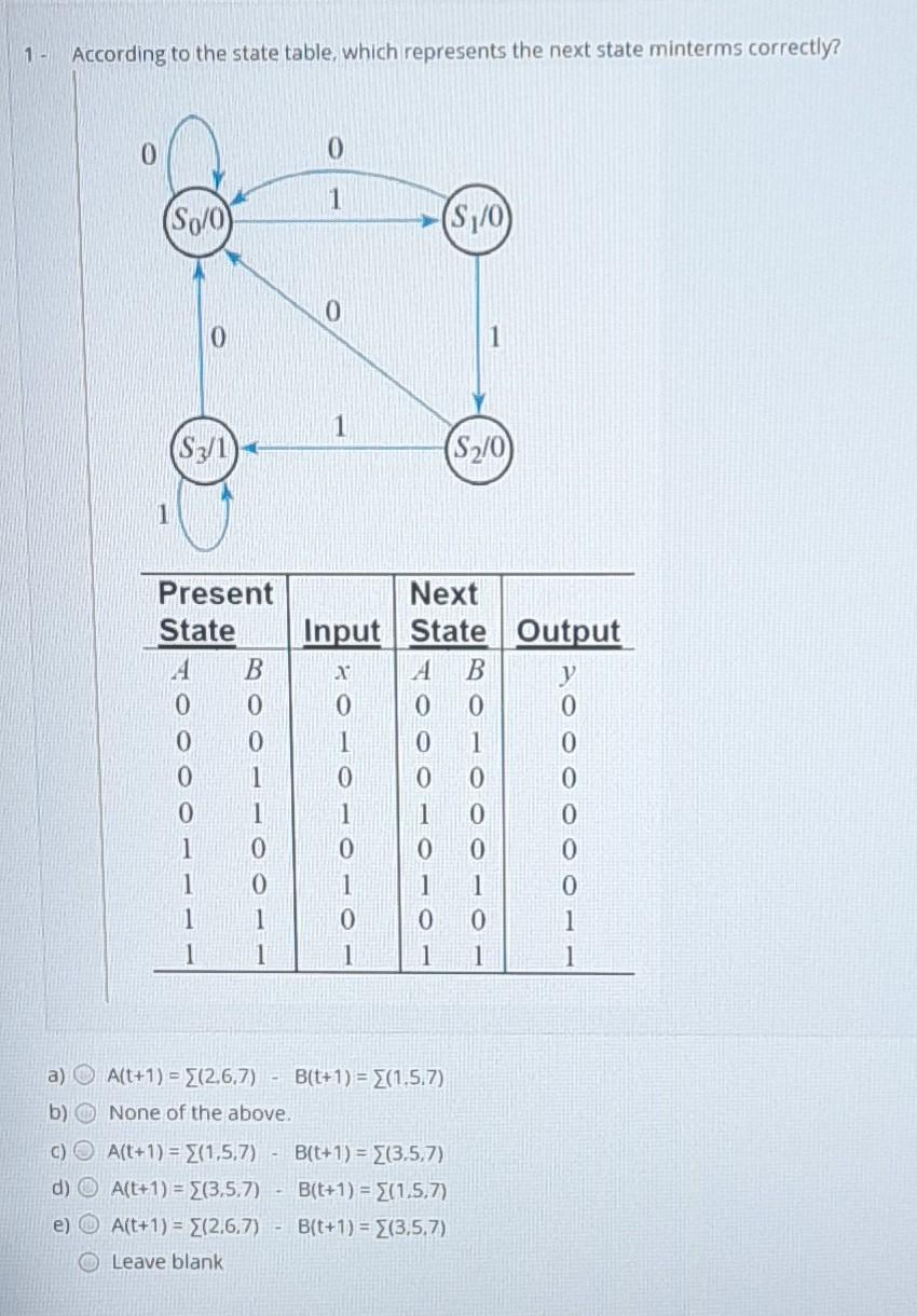 logic circuit question 1- According to the state | Chegg.com