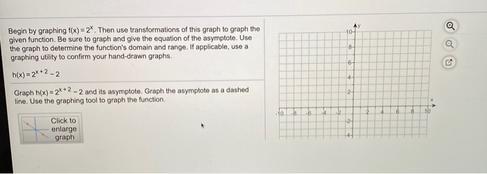 Solved AY 10- Q 2 8 6- Begin by graphing f(x) = 2*. Then use | Chegg.com