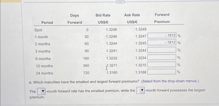 Solved Data table (Click on the following icon in order to | Chegg.com