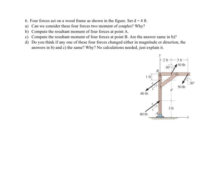 Solved 6. Four forces act on a wood frame as shown in the | Chegg.com