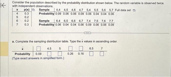 Solved Consider the population described by the probability | Chegg.com
