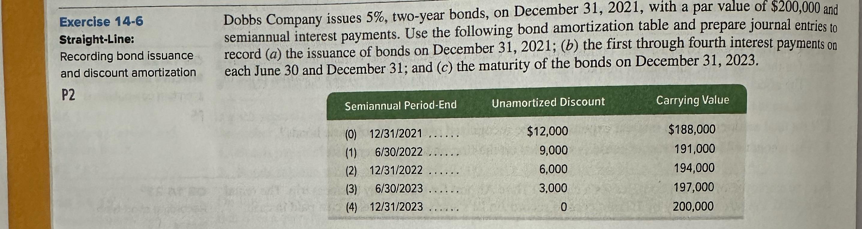 Solved Exercise 14-6\\nStraight-Line:\\nRecording bond | Chegg.com