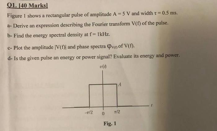 U1. 140 Marks] Figure 1 shows a rectangular pulse of | Chegg.com