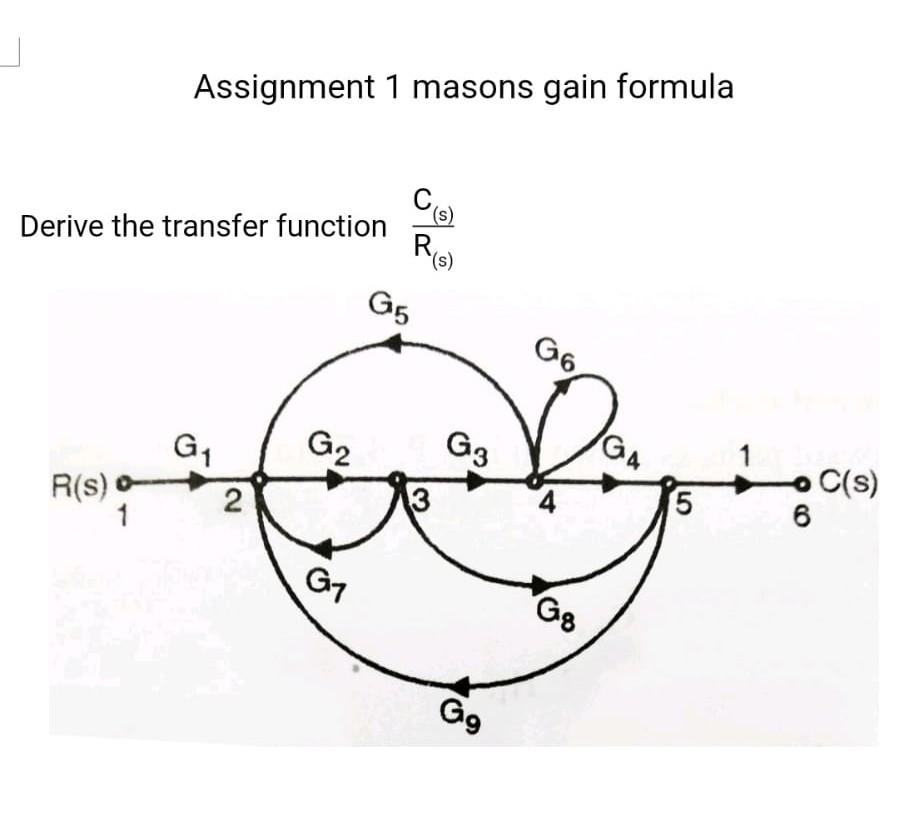 Solved Assignment 1 masons gain formula C (s) Derive the | Chegg.com