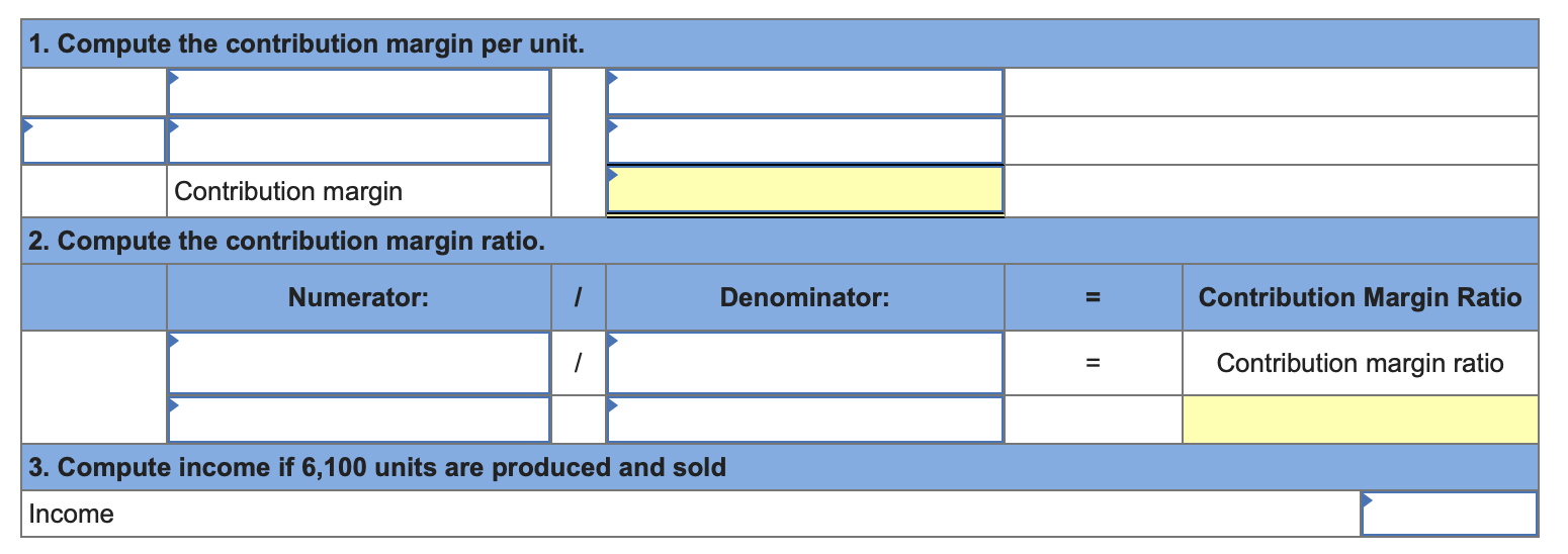 Solved Compute the contribution margin per unit.Compute the | Chegg.com