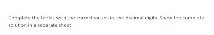 Solved Complete the tables with the correct values in two | Chegg.com