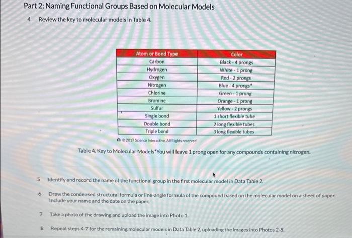 Part 2: Naming Functional Groups Based on Molecular | Chegg.com