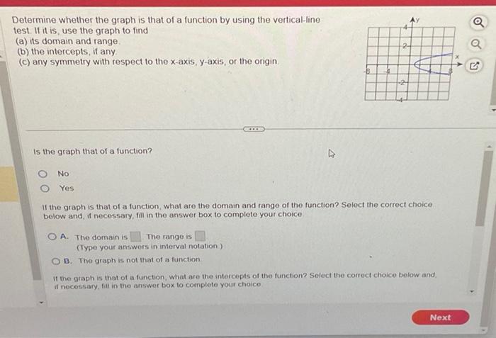 Solved Determine whether the graph is that of a function by | Chegg.com