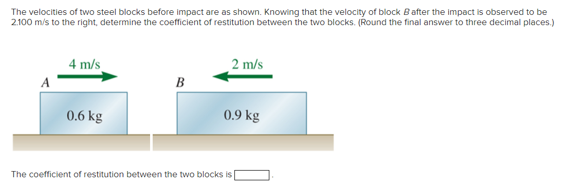 Solved The velocities of two steel blocks before impact are | Chegg.com