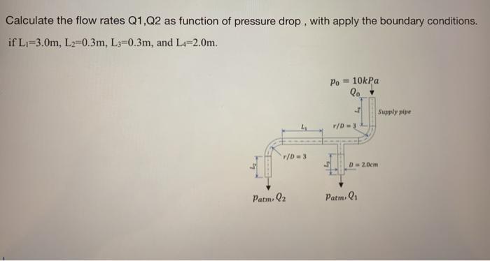Solved I looked at solutions in chegg and was not convinced. | Chegg.com