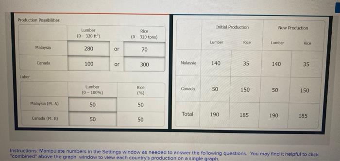 Solved Instructions. Manipulate numbers in the Settings | Chegg.com