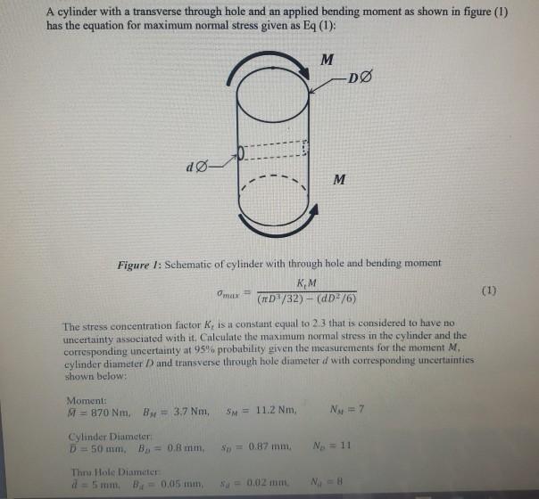 Solved A cylinder with a transverse through hole and an | Chegg.com