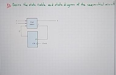 Solved Derive the state table and state diagram of the | Chegg.com