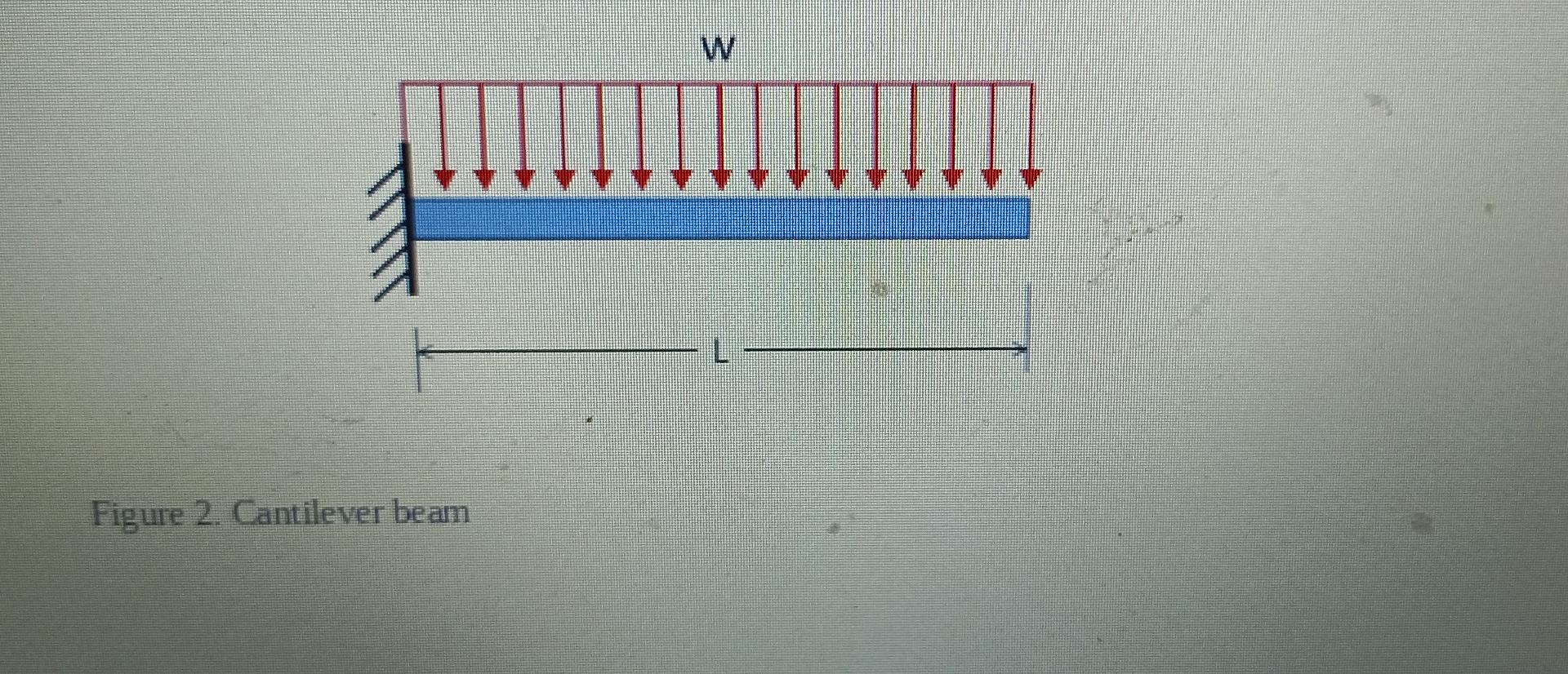 Solved oblem 2 Serviceability: Deflection using ACI method ( | Chegg.com