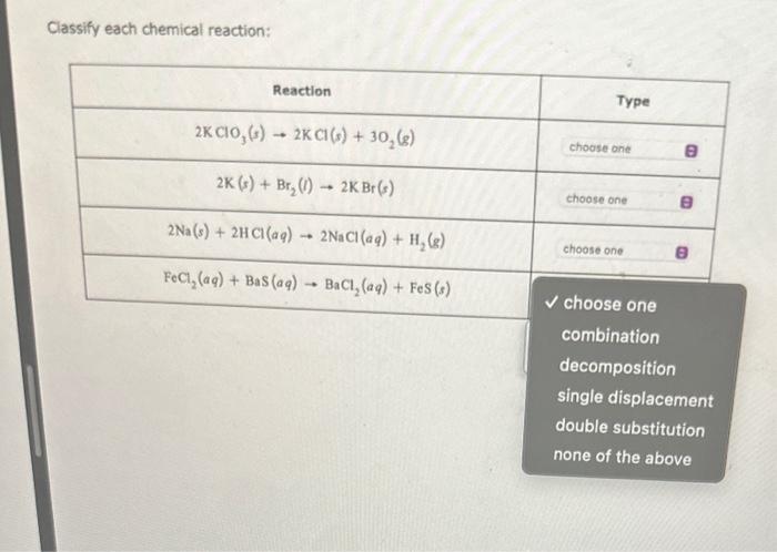 Solved Classify Each Chemical Reaction