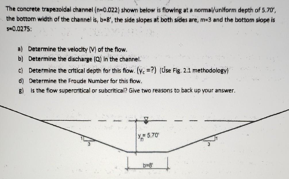 Solved The concrete trapezoidal channel (n=0.022) shown | Chegg.com