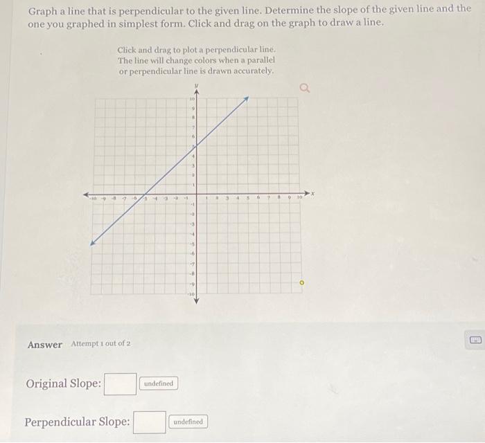 Solved Graph a line that is perpendicular to the given line. | Chegg.com
