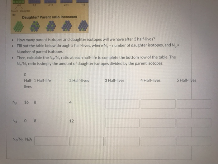 Solved start out with 16 radioactive parent isotopes in a | Chegg.com