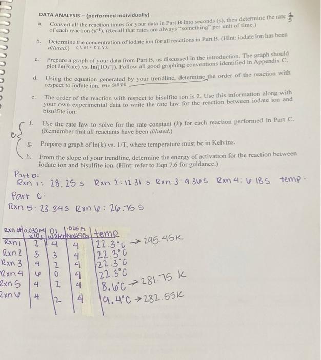 Solved - a b. c. DATA ANALYSIS - (performed individually) | Chegg.com