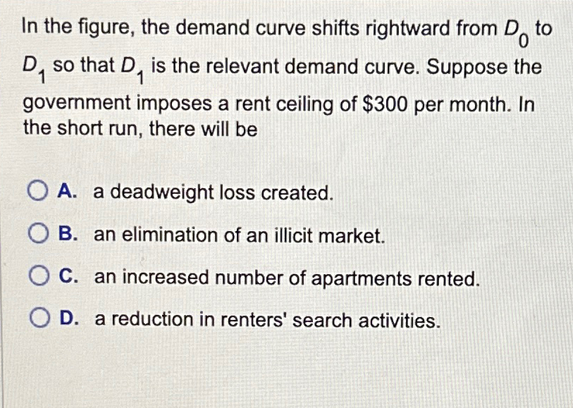 Solved In the figure, the demand curve shifts rightward from | Chegg.com