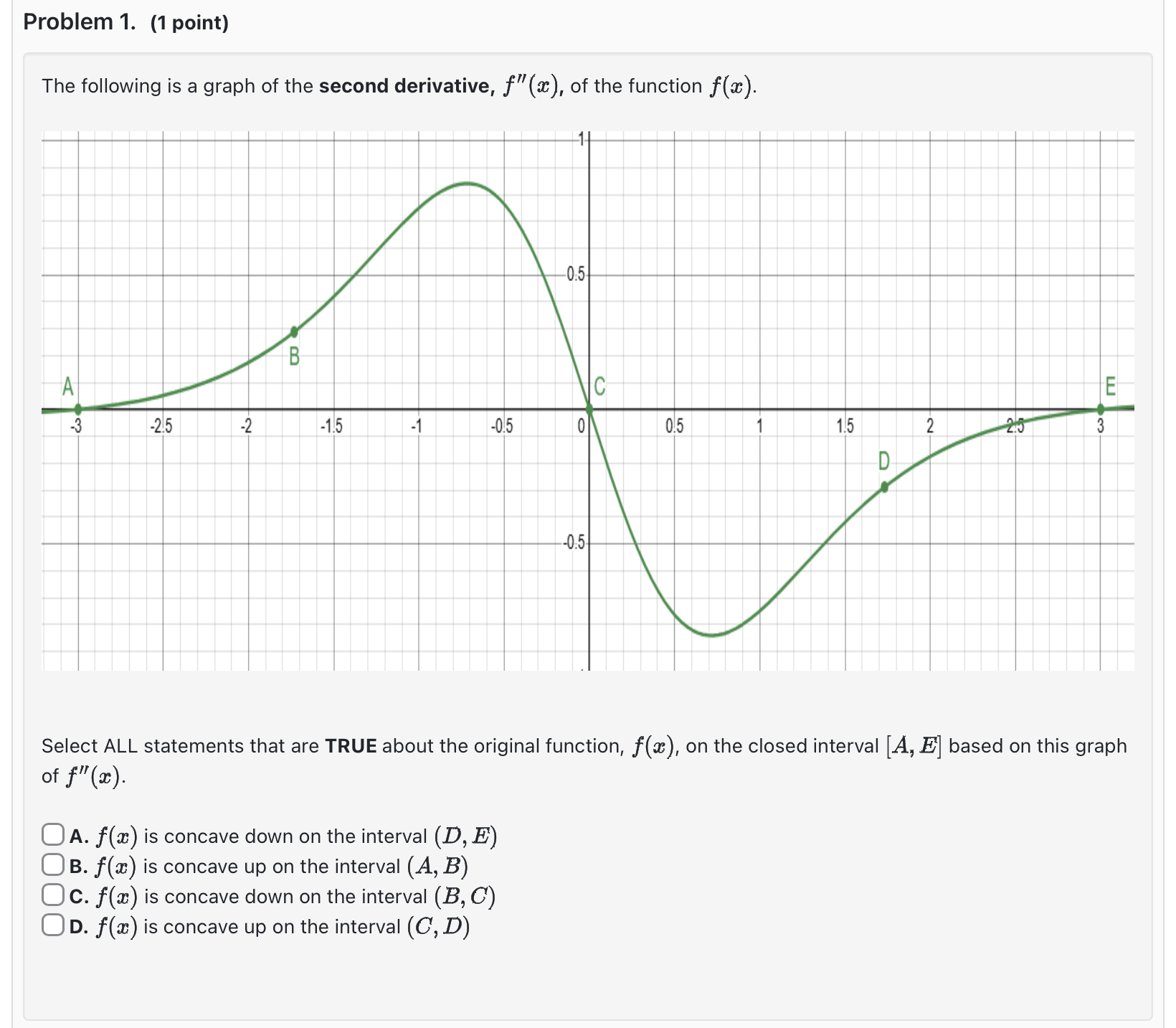 Solved Select ALL statements that are TRUE about the | Chegg.com