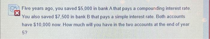 Solved What best describes how natural reward strategies | Chegg.com