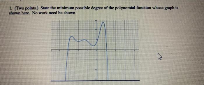 Solved 1. (Two points.) State the minimum possible degree of | Chegg.com