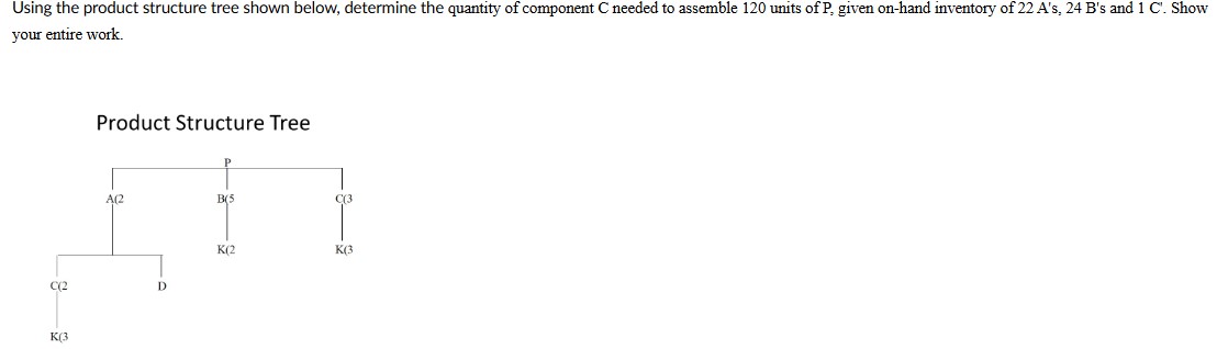 Solved Using the product structure tree shown below, | Chegg.com
