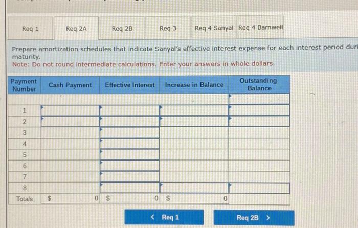 Solved Record the issuance of the bonds by Sanyal. Note: | Chegg.com